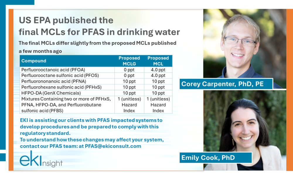 US EPA Published the Final MCLs for PFAS in Drinking Water - EKI ...